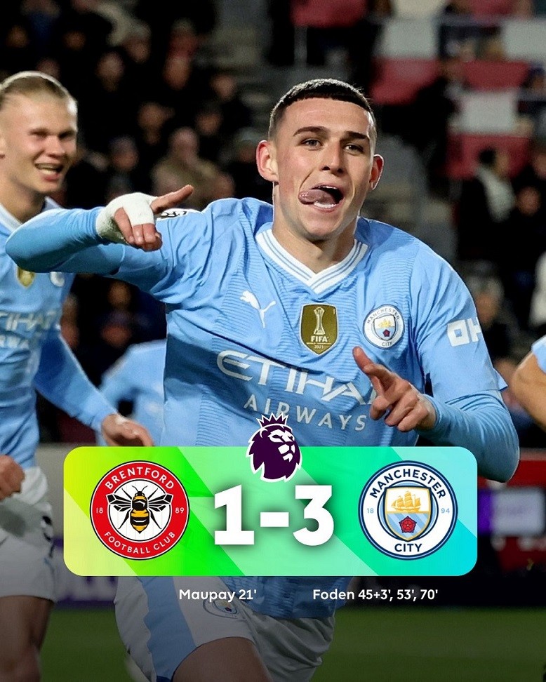 Ngoại hạng Anh: Hình ảnh trận đấu Phil Foden lập hat-trick, Man City ...