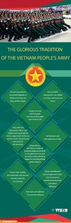 Proud legacy of the Vietnam People"s Army